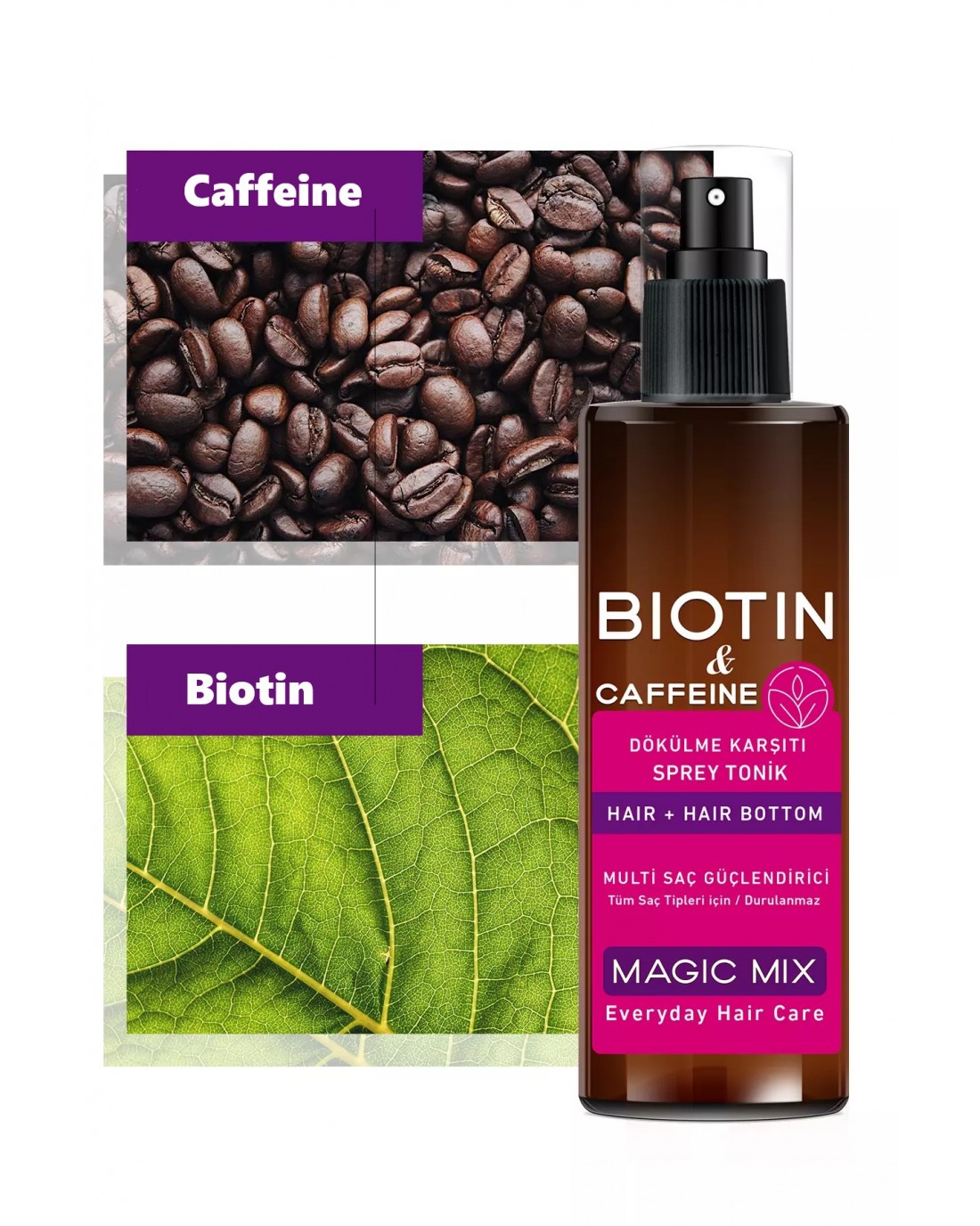 StyleTurk, PROCSIN Magic Mix: Biotin & Caffeine Infused Hair Tonic for ...